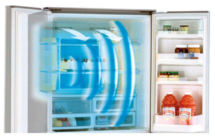 מקרר 4 דלתות Sharp SJ9270SL- עולם של חדשנות 360